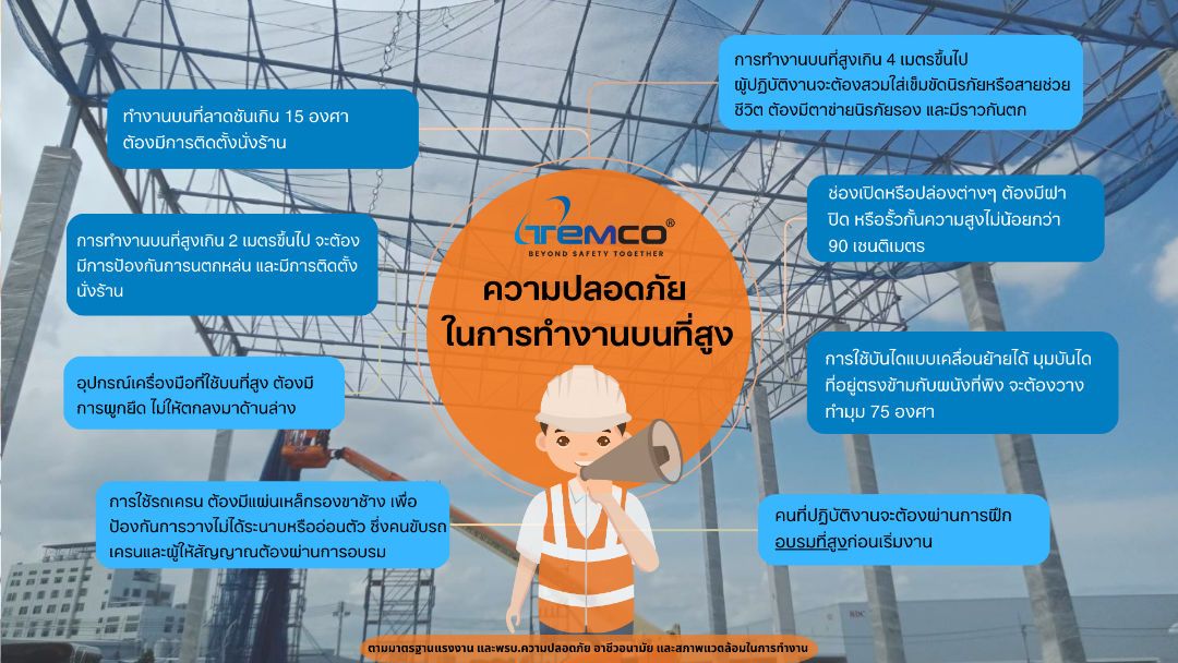 เช่าและรับติดตั้ง ตาข่ายนิรภัย - TEMCO., LTD. | Content